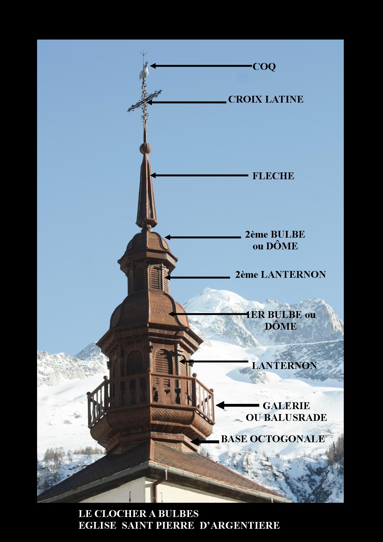 Le clocher de l’église Saint Pierre d'Argentière n’est il pas le plus ...